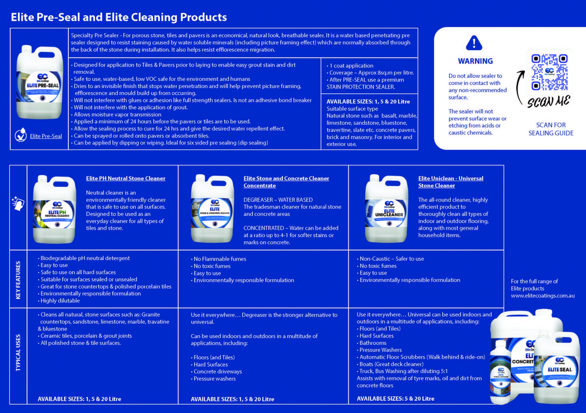 PH Neutral Stone Cleaner at Best Price in Australia - EliteCoatings